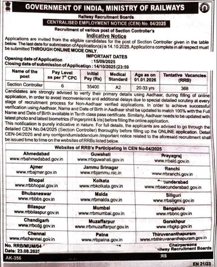 Railway Recruitment 2025 Notification Out – Section Controller – Meet ...